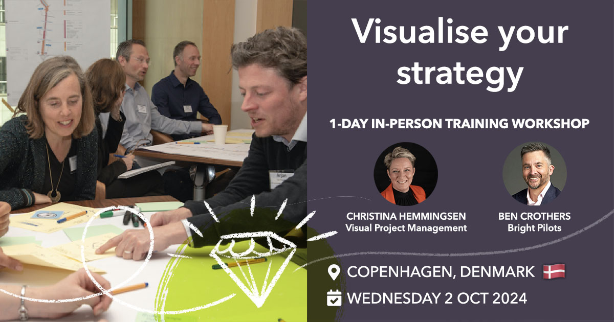 Visual Strategy Facilitation Skills - 1-day in-person training workshop